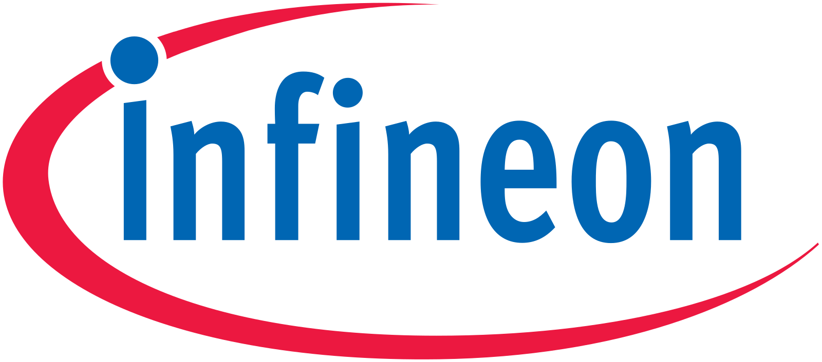 Infineon – Pro²Future
