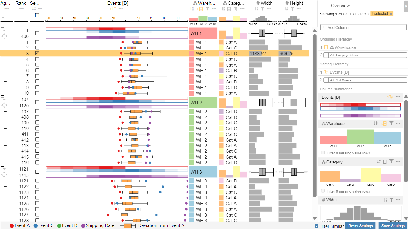 Power BI Visuals available online – Pro²Future